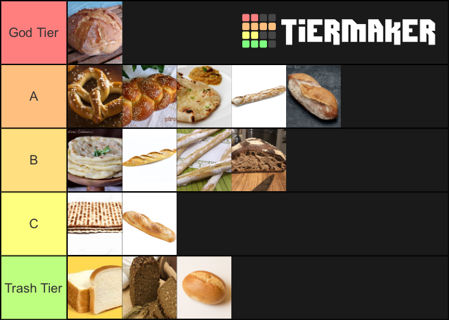 de Pain Tier List (Community Rankings) - TierMaker