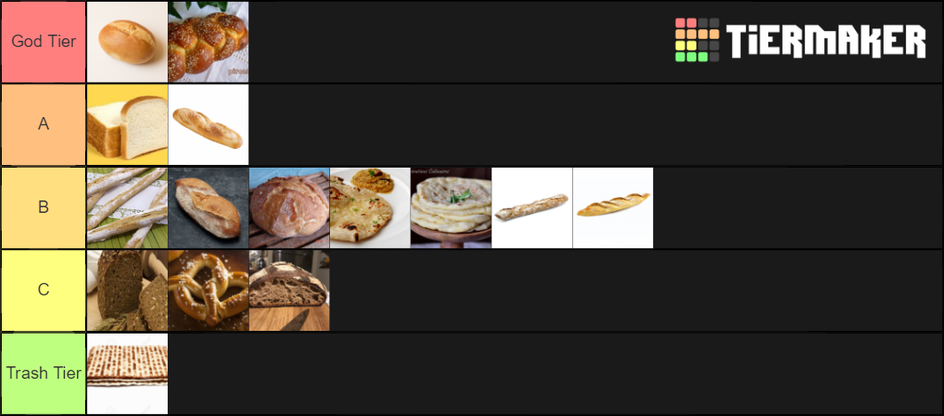 de Pain Tier List (Community Rankings) - TierMaker