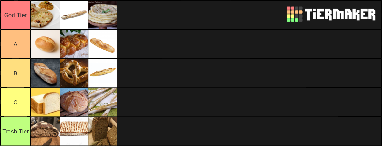 de Pain Tier List (Community Rankings) - TierMaker