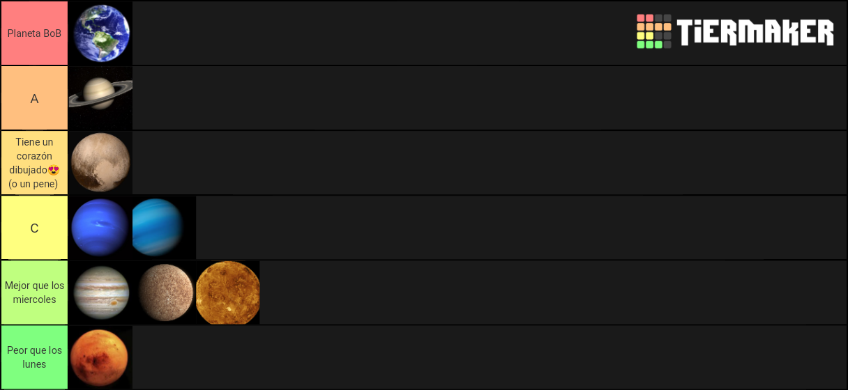 de Planetas del sistema solar Tier List (Community Rankings) - TierMaker