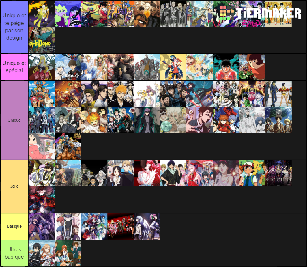 design Tier List (Community Rankings) - TierMaker