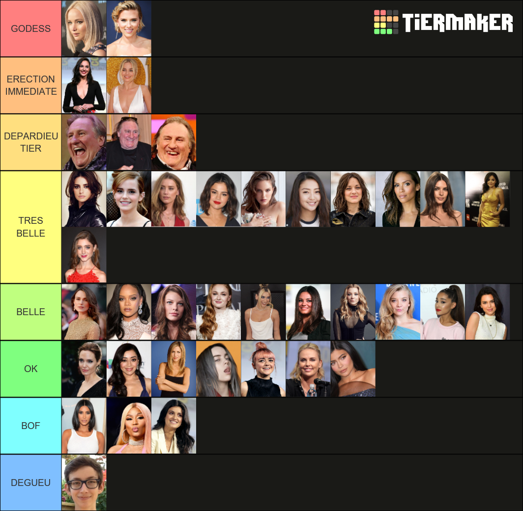 TIER LIST FEMME Tier List (Community Rankings) - TierMaker