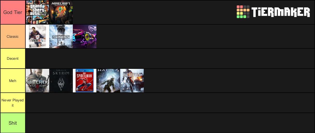 for the best console games Tier List (Community Rankings) - TierMaker