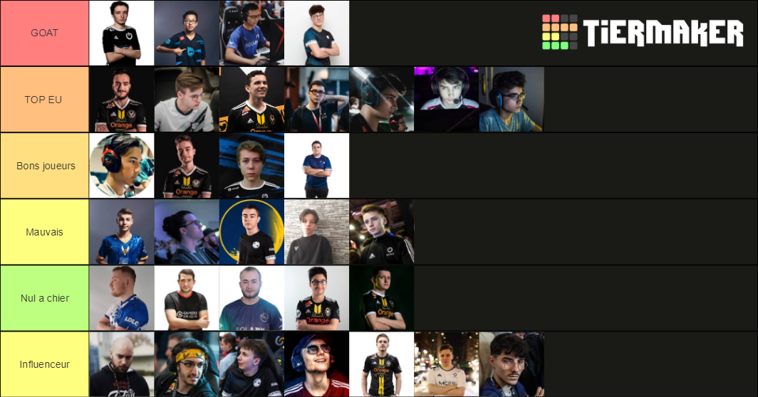 french pro player fortnite Tier List (Community Rankings) - TierMaker