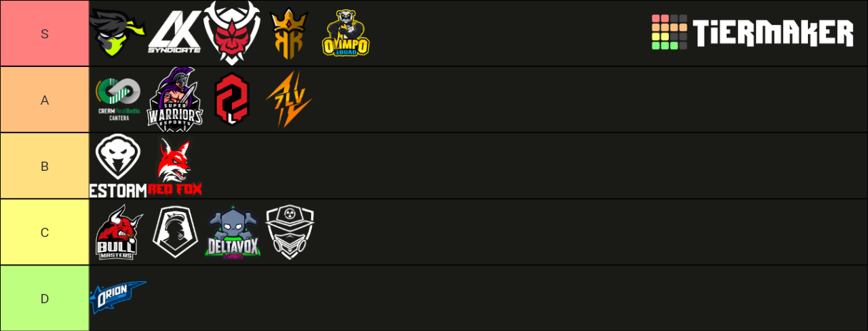GEMS Gamersfy Tier List (Community Rankings) - TierMaker