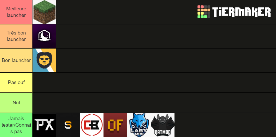 Launcher Minecraft V.1 Tier List (Community Rankings) - TierMaker