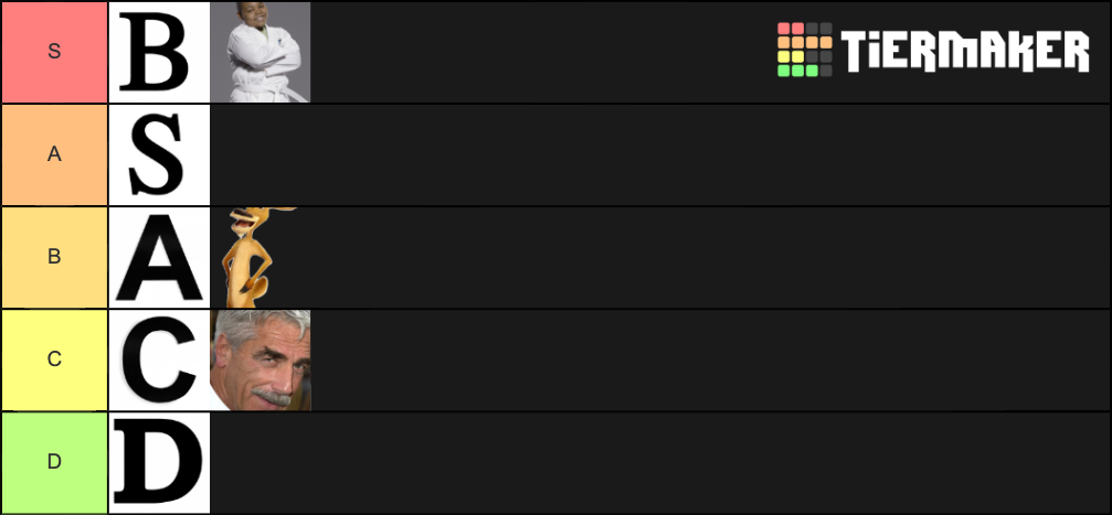 Letters Tier List (Community Rankings) - TierMaker