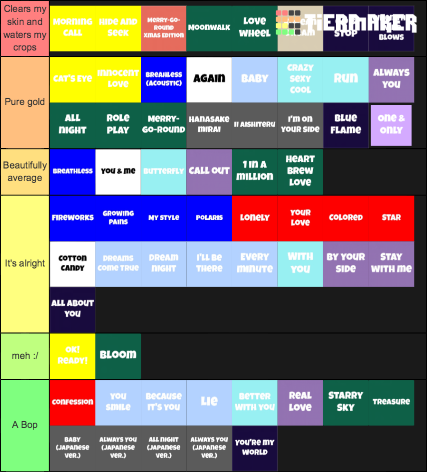 All ASTRO Songs Tier List (Community Rankings) - TierMaker