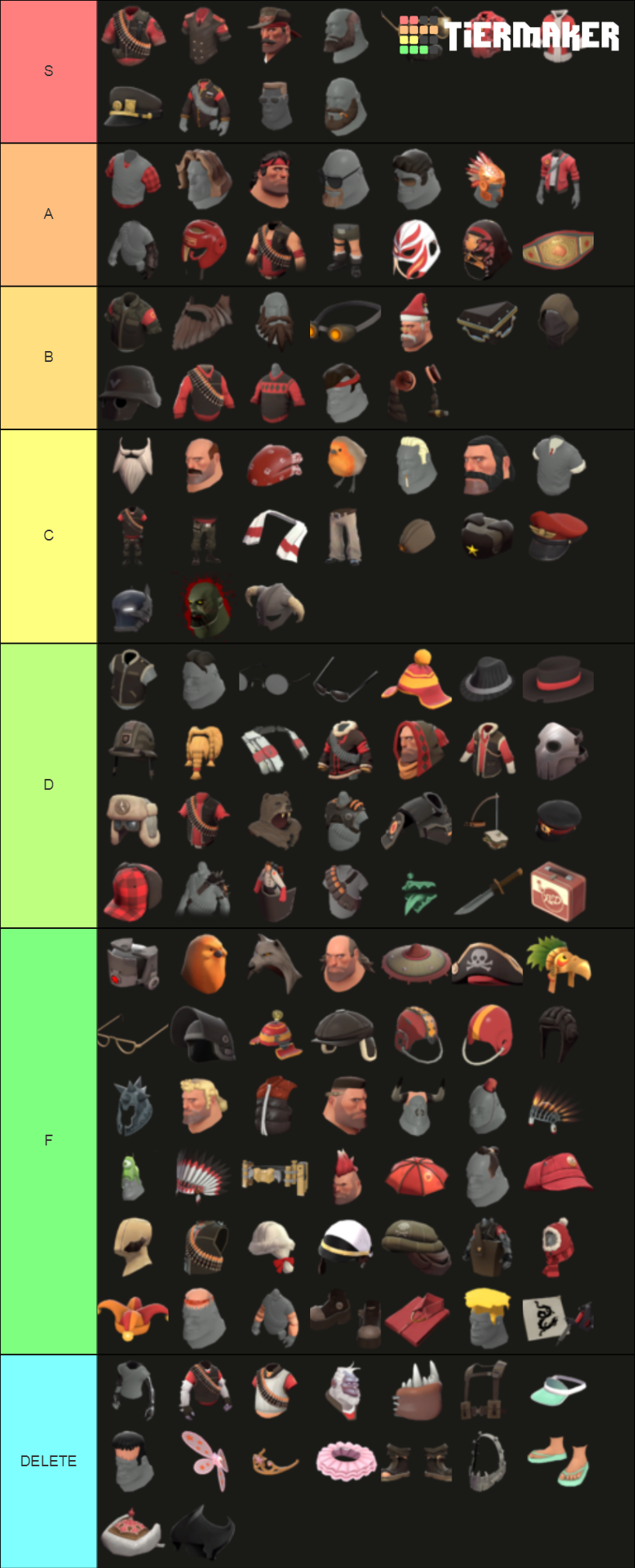 Best Heavy Cosmetics Tier List (Community Rankings) - TierMaker