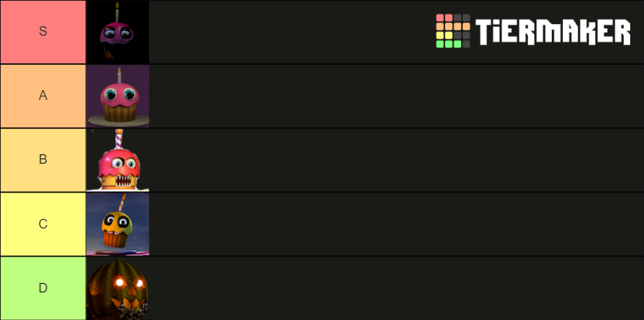 of fnaf chica cupcake/pumpkin Tier List (Community Rankings) - TierMaker