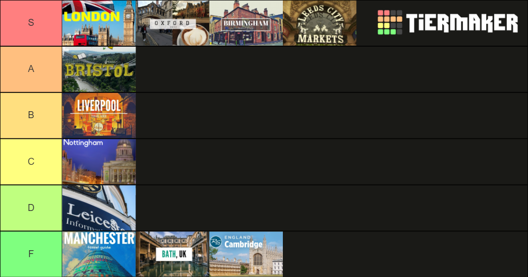 of the cities in England Tier List (Community Rankings) - TierMaker