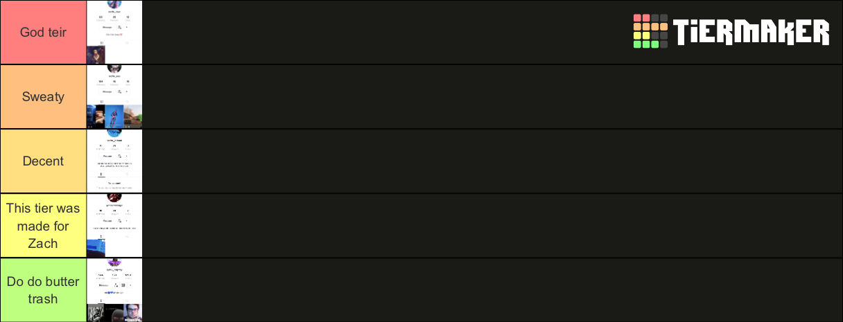 our skill Tier List (Community Rankings) - TierMaker