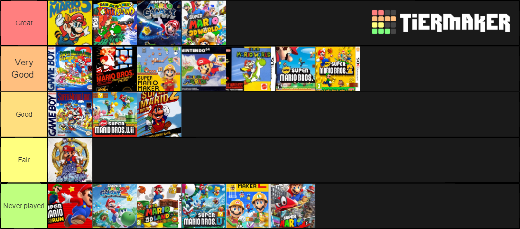 Super Mario Switch Actu Tier List (Community Rankings) - TierMaker