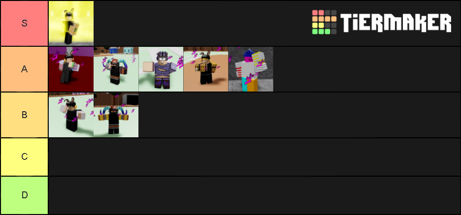 TSB(boi) Tier List (Community Rankings) - TierMaker