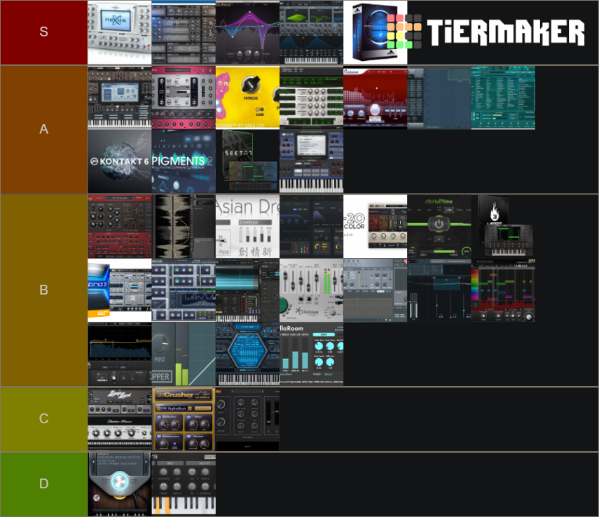 VST Tier List (Community Rankings) - TierMaker