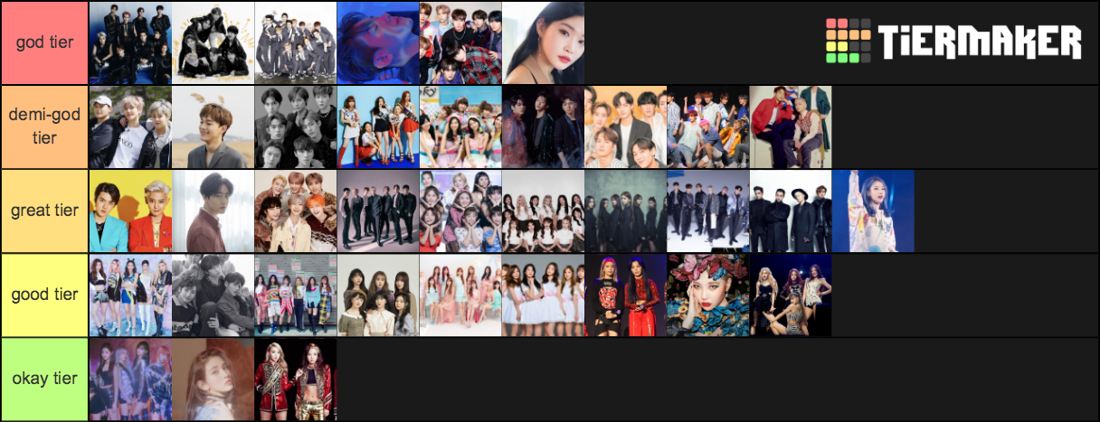 TIER RANKING KPOP IDOLS/GROUPS Tier List (Community Rankings) - TierMaker