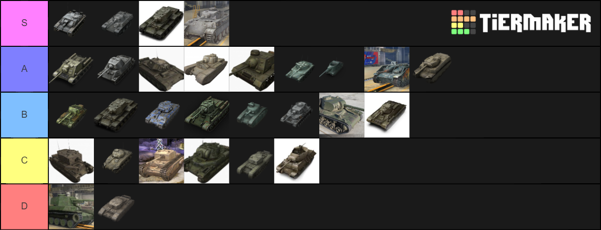 Tier V Tanks Tier List (Community Rankings) - TierMaker