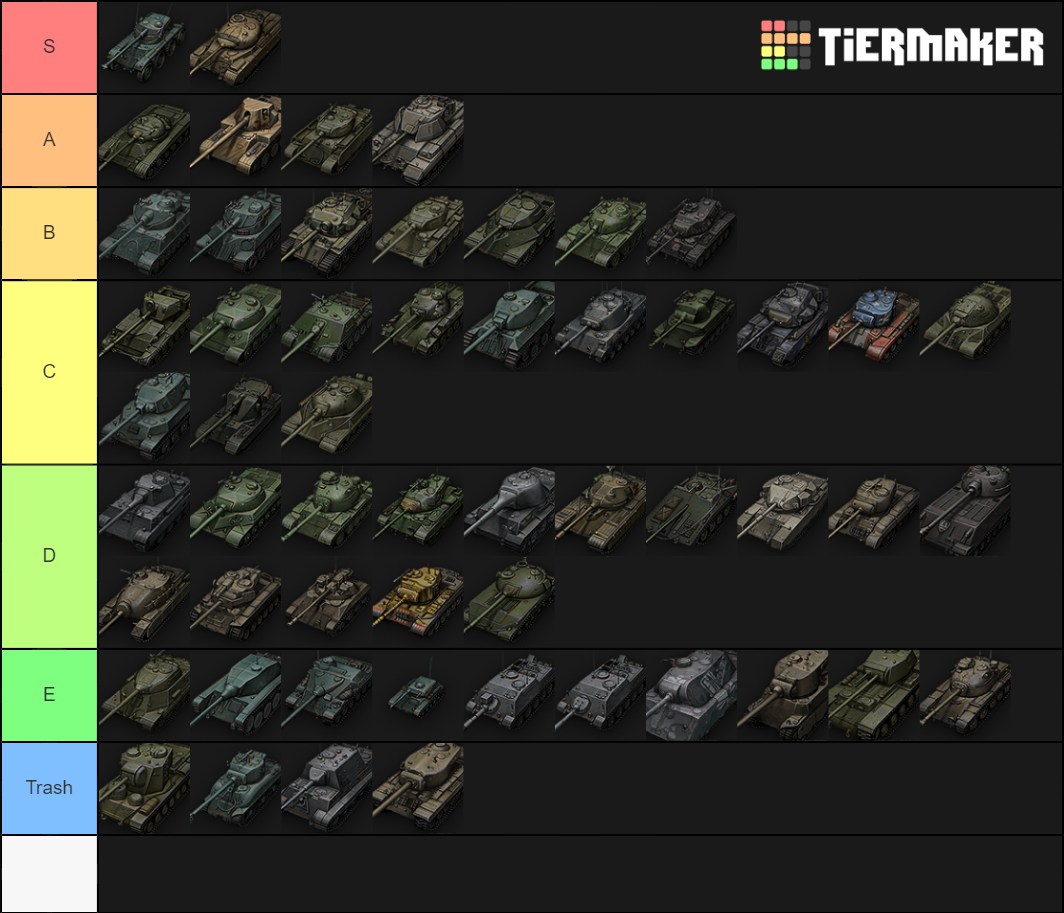 Tier VIII Premium Tanks Tier List (Community Rankings) - TierMaker