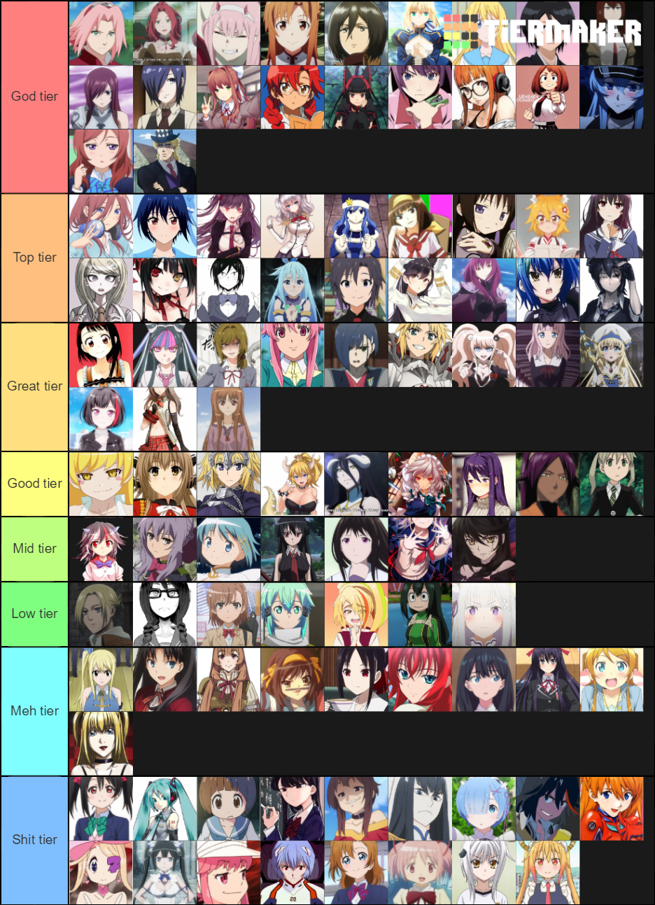 Tier Waifu Tier List Community Rankings Tiermaker
