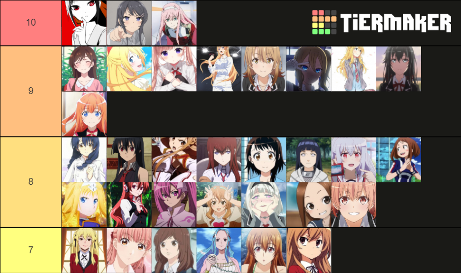 Tier waifus 2.0 Tier List (Community Rankings) - TierMaker