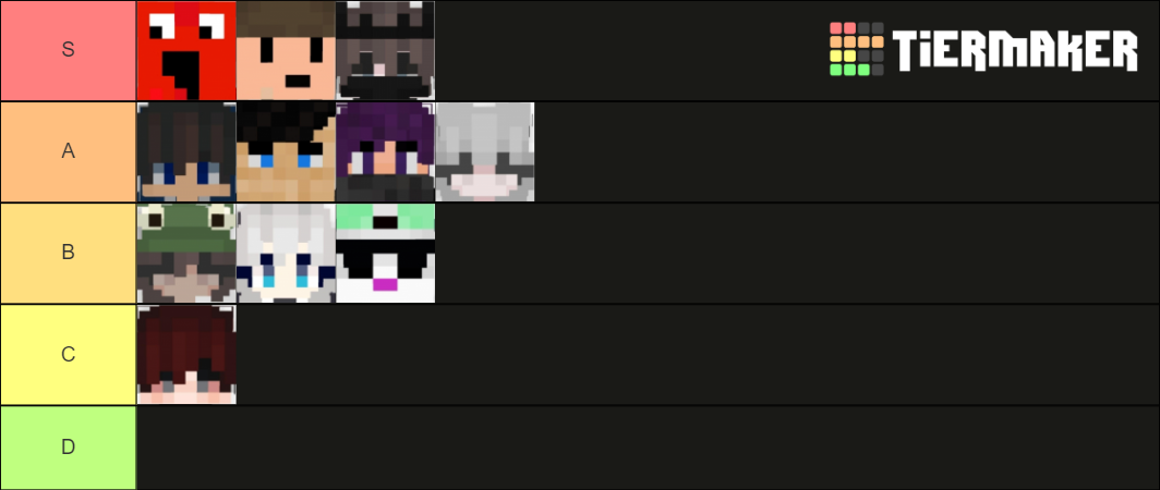TierList ABS Tier List (Community Rankings) - TierMaker