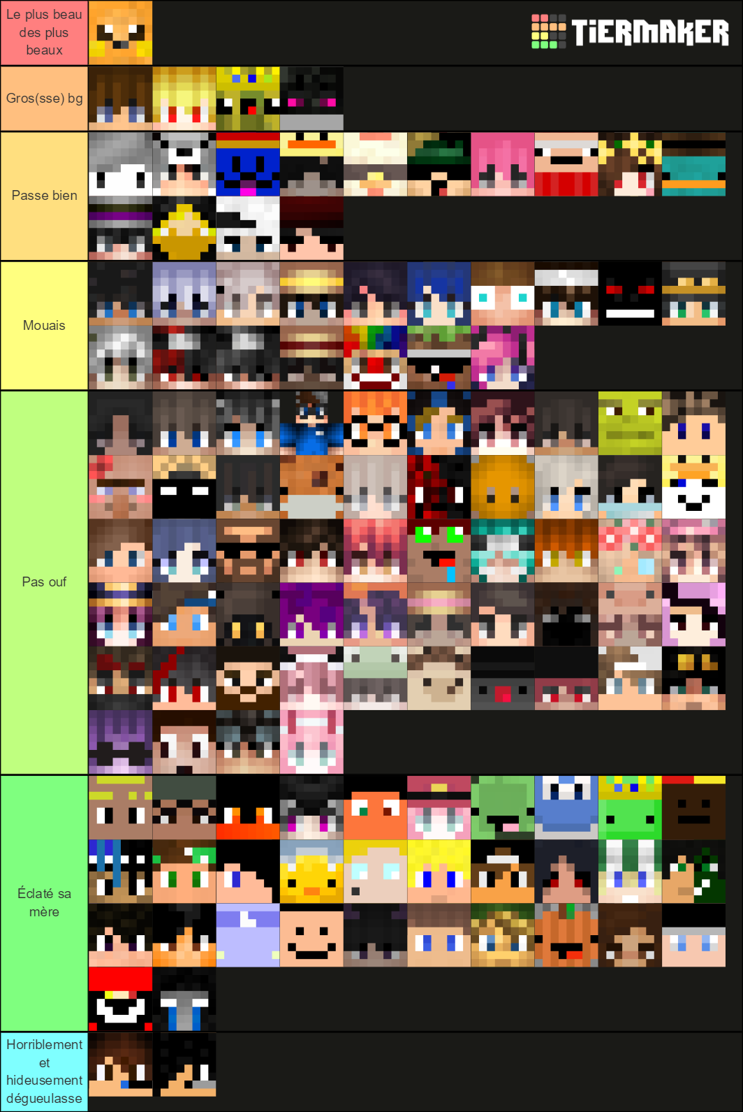 Tierlist skins Minecraft Tier List (Community Rankings) - TierMaker