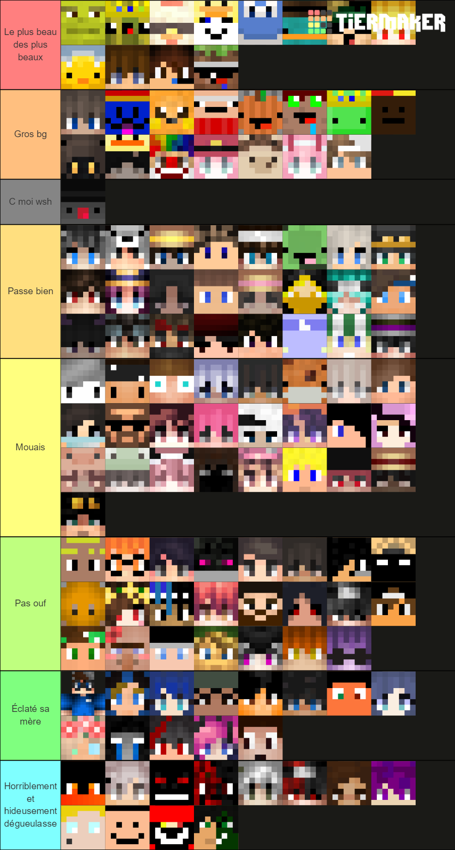 Tierlist skins Minecraft Tier List (Community Rankings) - TierMaker