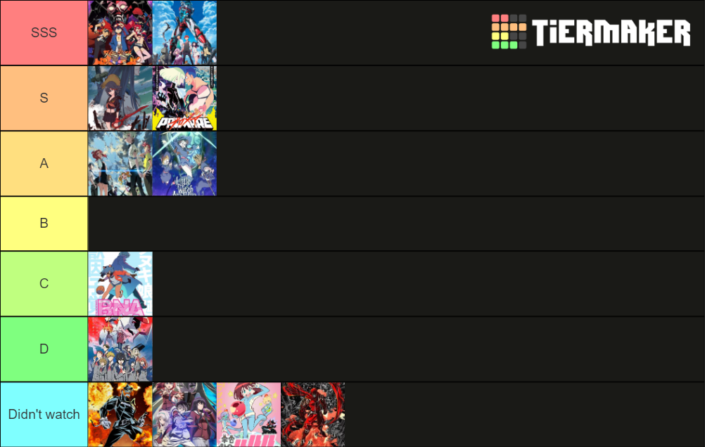 Tierlist Studio Trigger's works Tier List (Community Rankings) - TierMaker