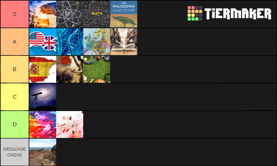 tiers list des matiÃ¨res Tier List (Community Rankings) - TierMaker
