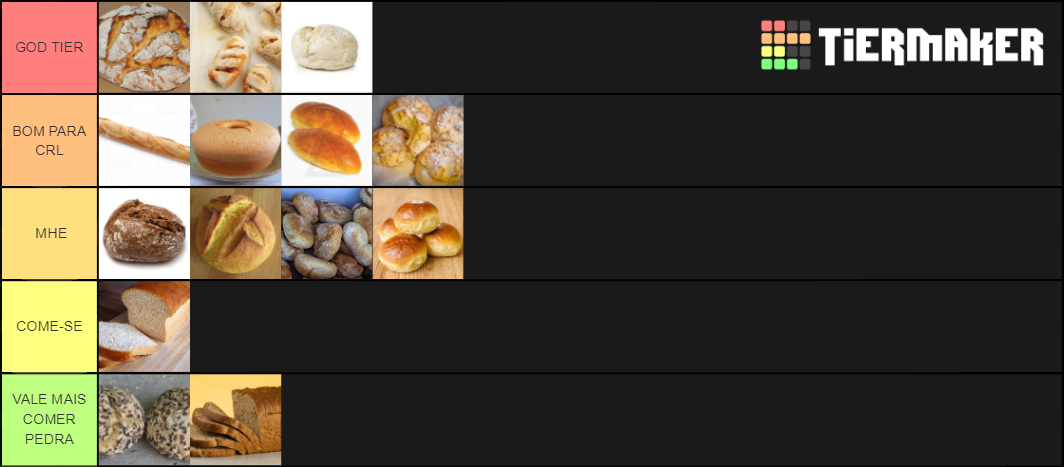 TIERS OF PÃO Tier List (Community Rankings) - TierMaker