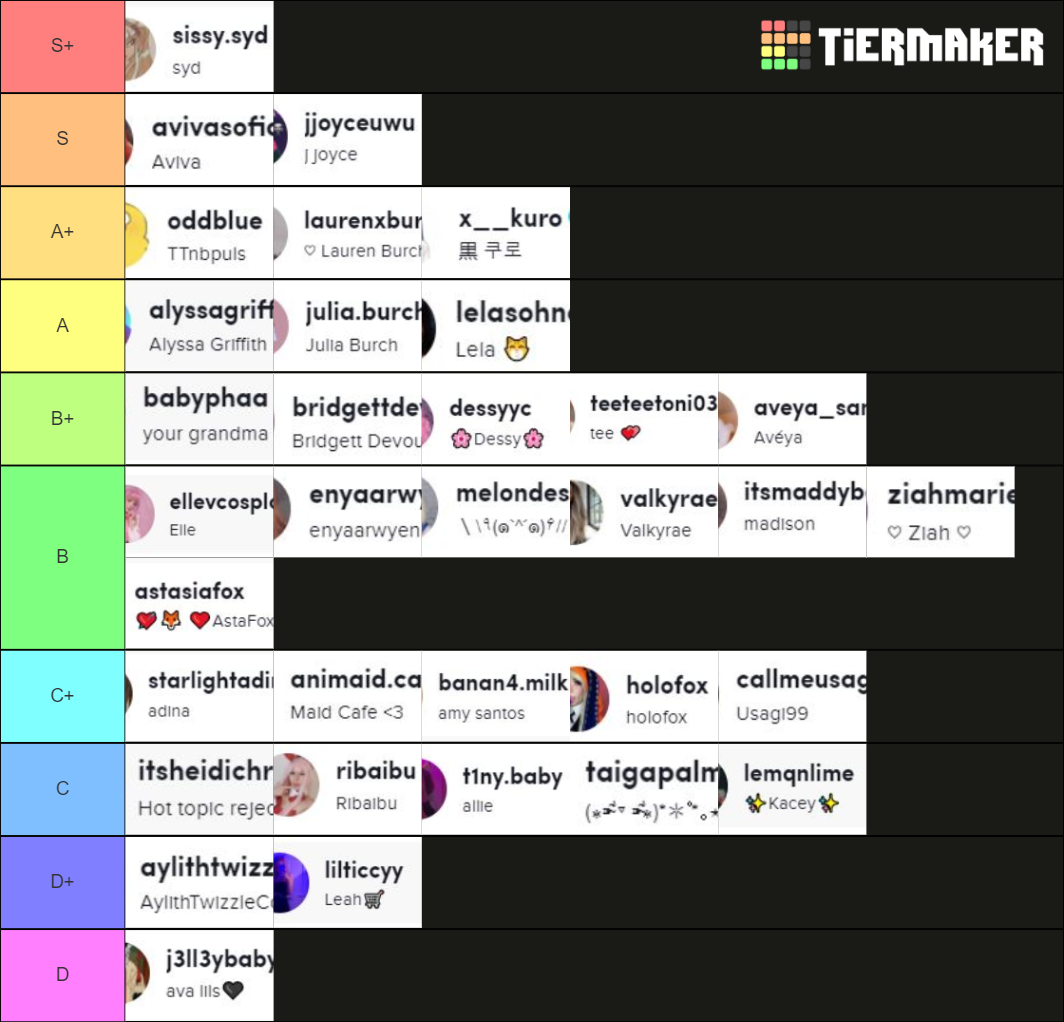 Tik Tok E-Girls Tier List (Community Rankings) - TierMaker