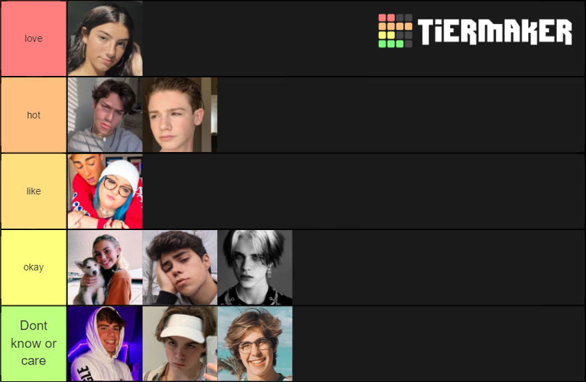 tiktok stars Tier List (Community Rankings) - TierMaker