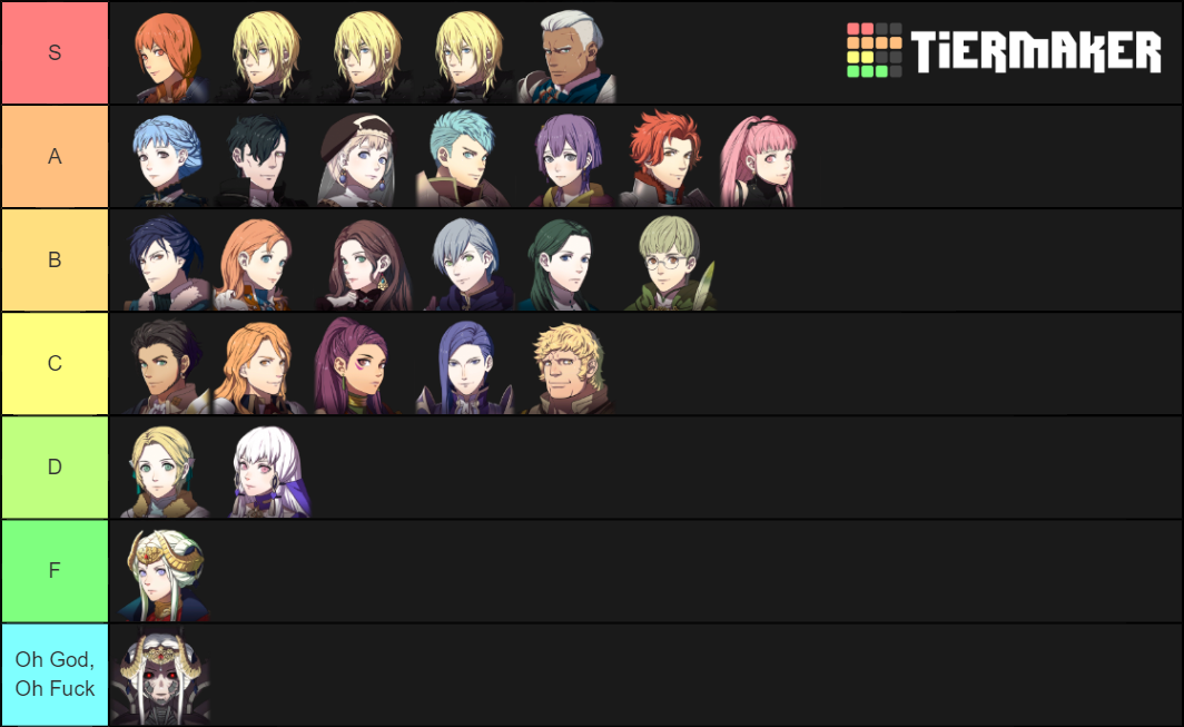 Timeskip Designs Ranked Tier List (Community Rankings) - TierMaker