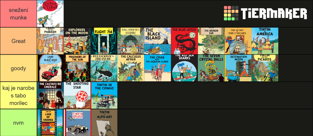 Tintin Comics Tier List (Community Rankings) - TierMaker