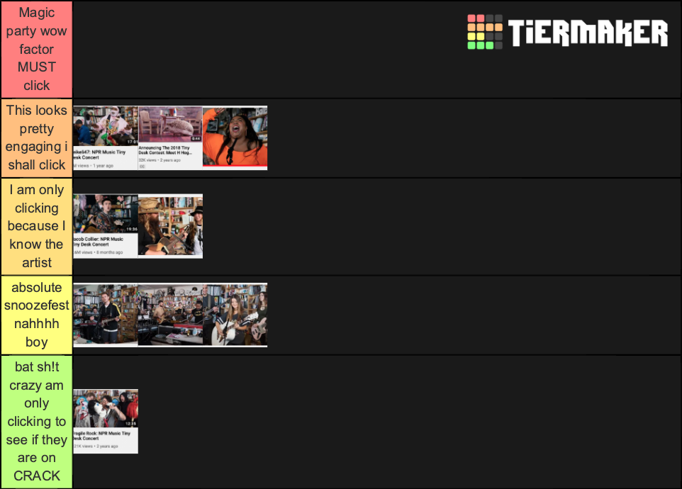 Tiny desk thumbnails Tier List (Community Rankings) - TierMaker