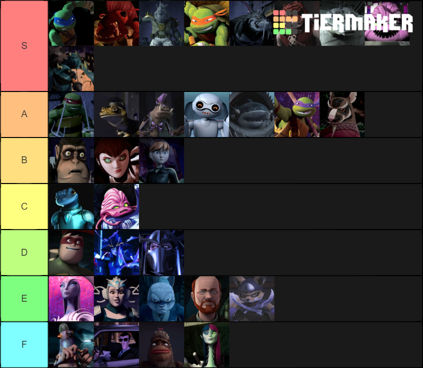 TMNT 2012 characters Tier List (Community Rankings) - TierMaker