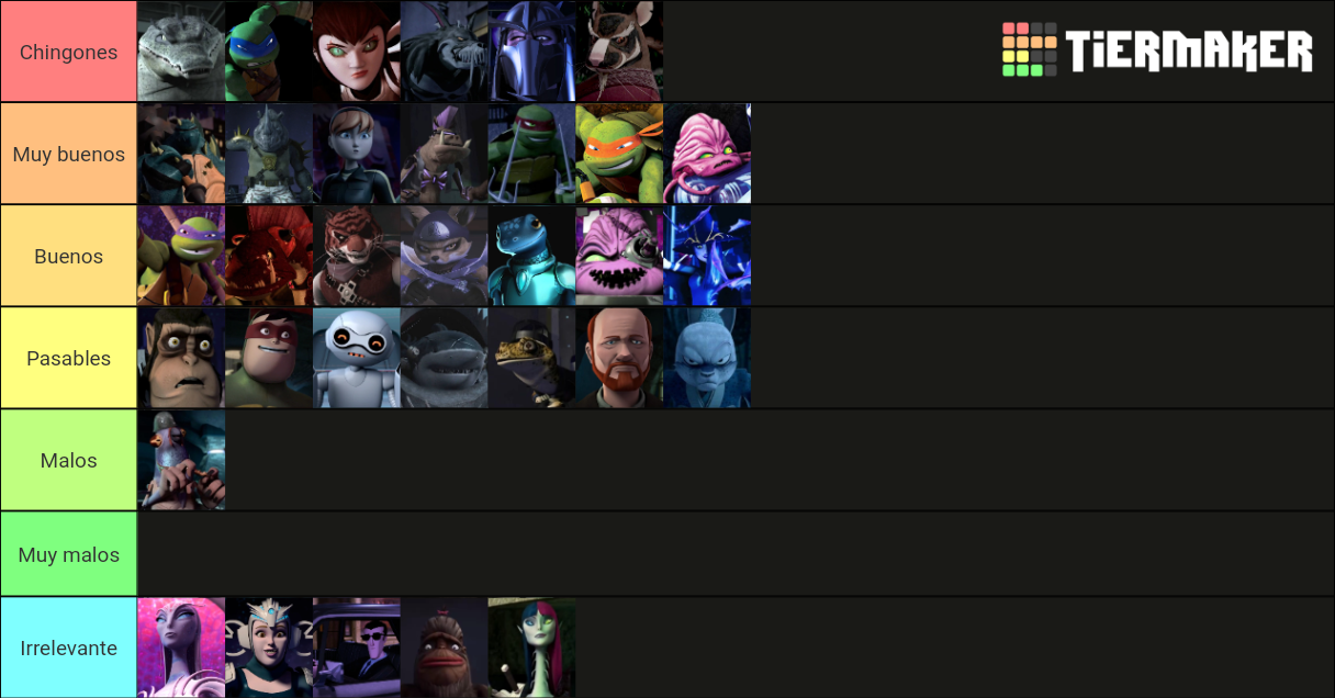 TMNT 2012 characters Tier List (Community Rankings) - TierMaker
