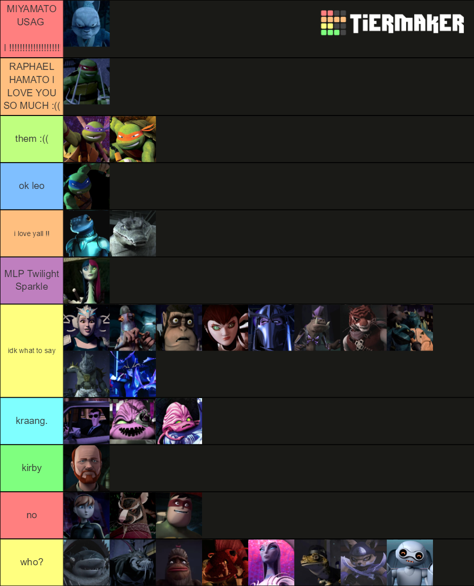 TMNT 2012 characters Tier List (Community Rankings) - TierMaker