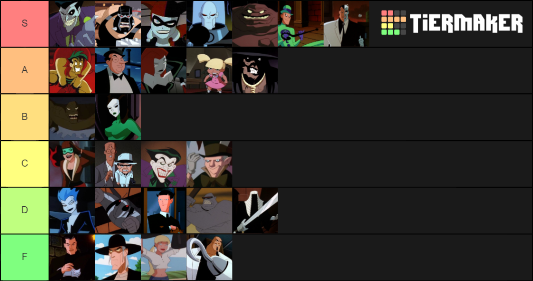 TNBA Villains Tier List (Community Rankings) - TierMaker