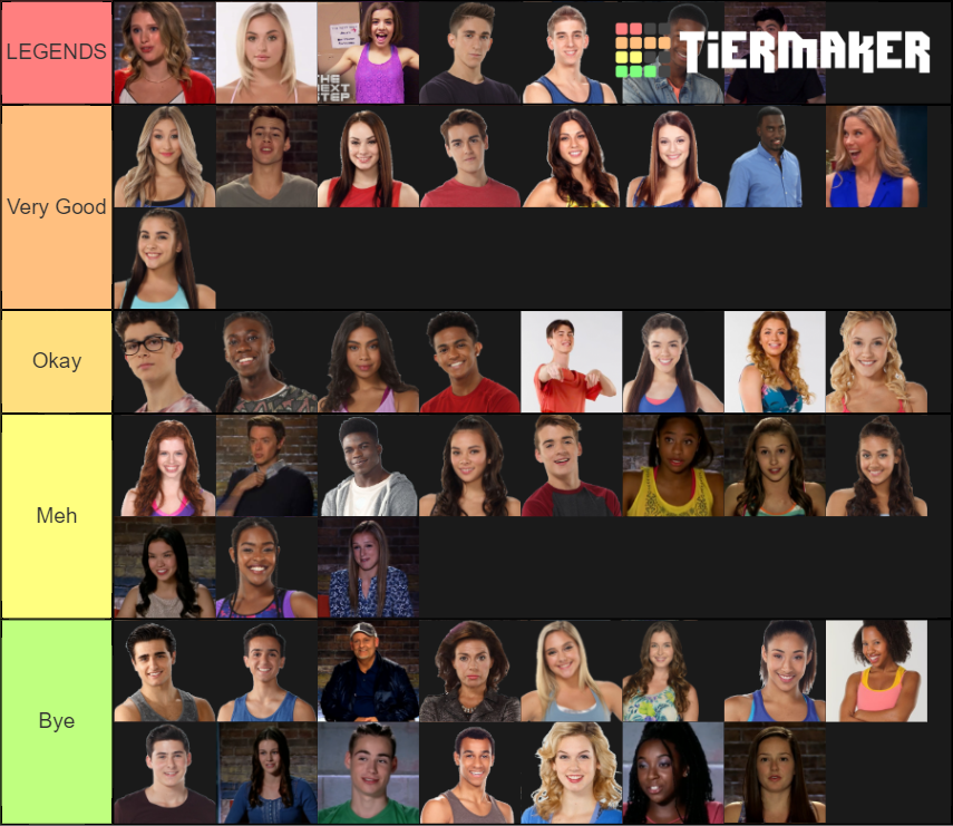 TNS Characters (All Seasons) Tier List (Community Rankings) - TierMaker