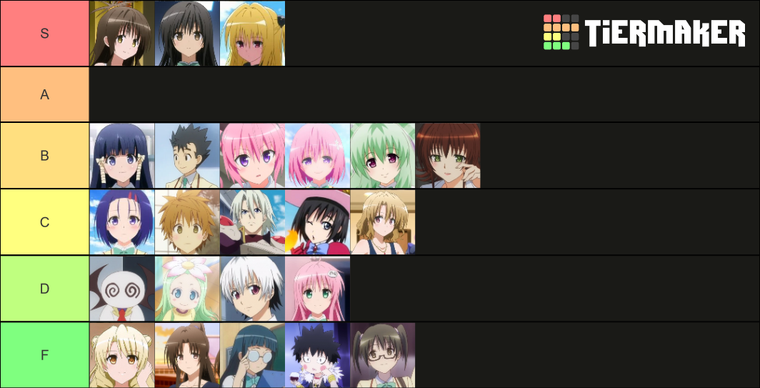To Love Ru Characters Tier List (Community Rankings) - TierMaker