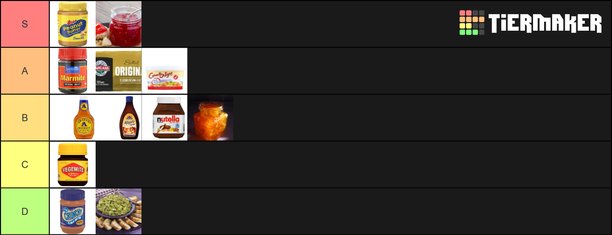 Toast Spreads Tier List (Community Rankings) - TierMaker