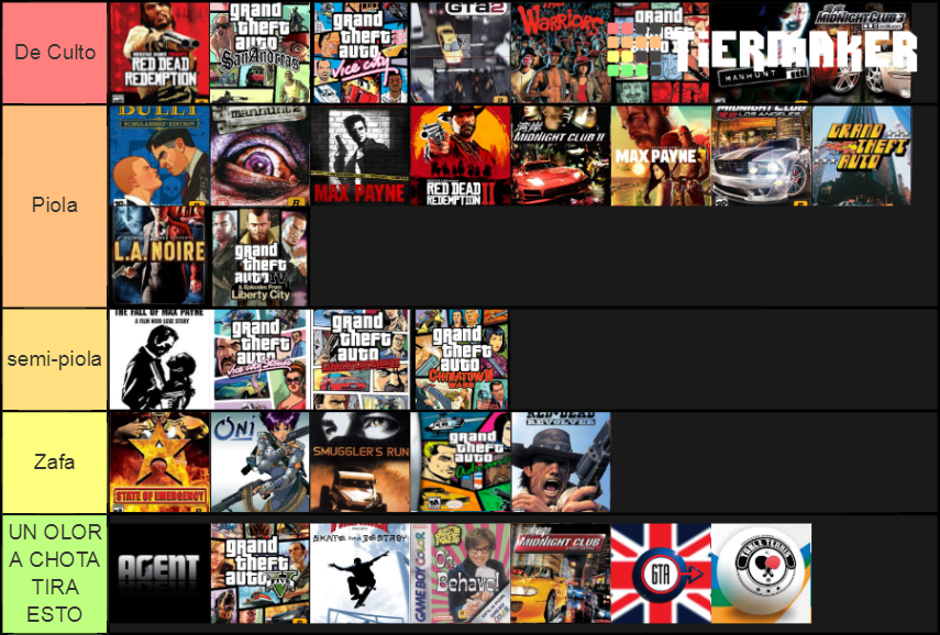 Todos los juegos de Rockstar Games Tier List (Community Rankings ...