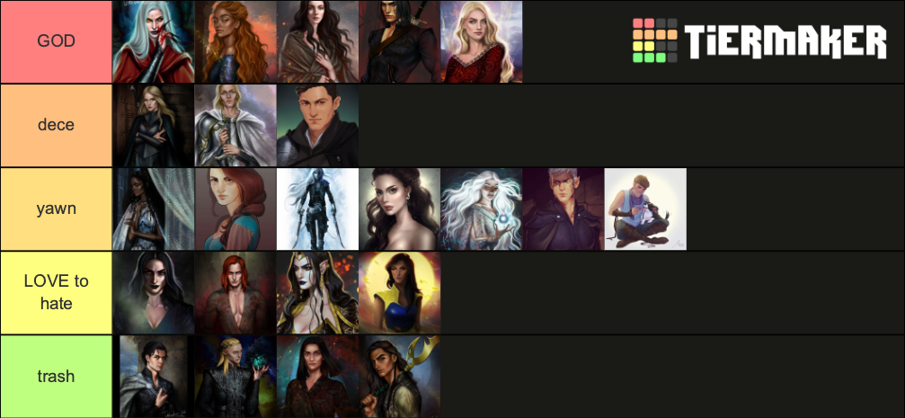 TOG characters Tier List (Community Rankings) - TierMaker