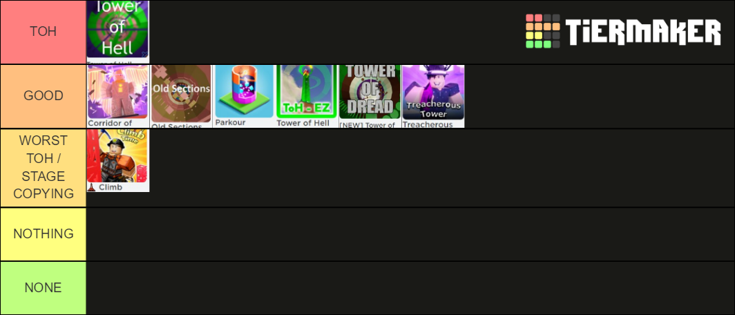 TOH GAME Tier List (Community Rankings) - TierMaker