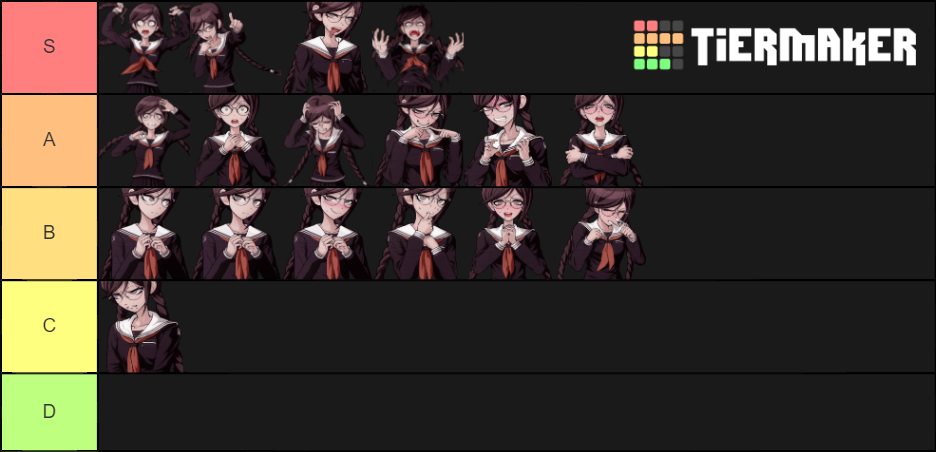 Toko Fukawa Sprites Tier List (Community Rankings) - TierMaker