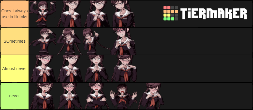 Toko Fukawa Sprites Tier List (Community Rankings) - TierMaker