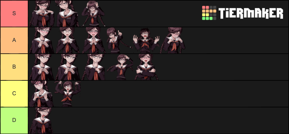 Toko Fukawa Sprites Tier List (Community Rankings) - TierMaker