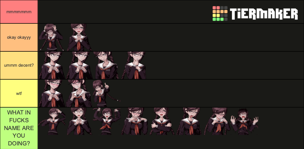 Toko Fukawa Sprites Tier List (Community Rankings) - TierMaker
