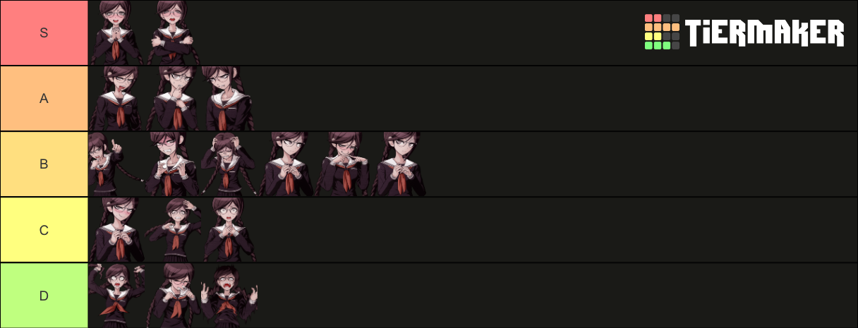 Toko Fukawa Sprites Tier List (Community Rankings) - TierMaker